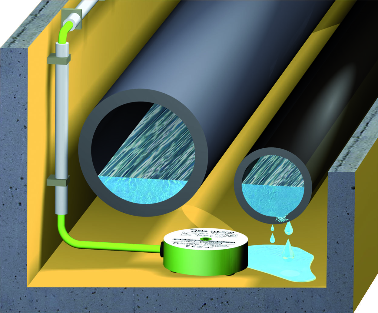 Leckage-Detektoren Leckwatcher & Liqui-Switch & L-Pointer (konduktiv ...